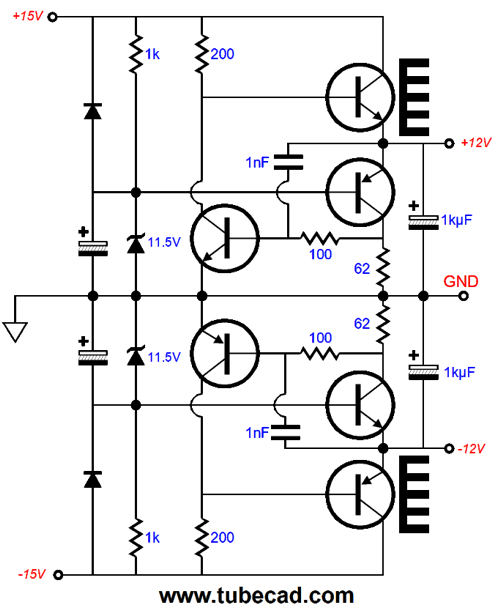 Virtual Grounds & Rail Splitting
